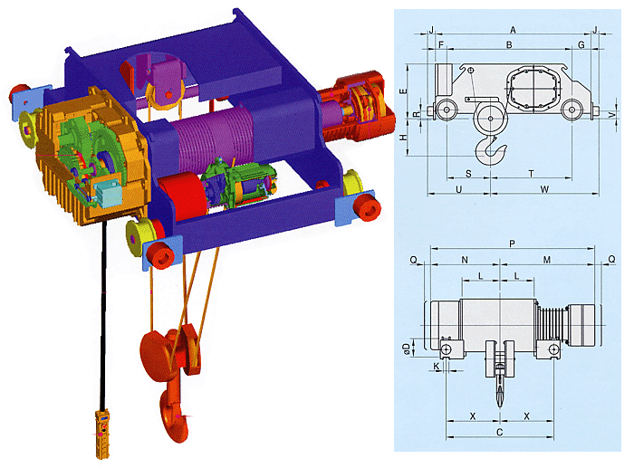 MBI Cranes & Services - Materials Handling Sales and Service